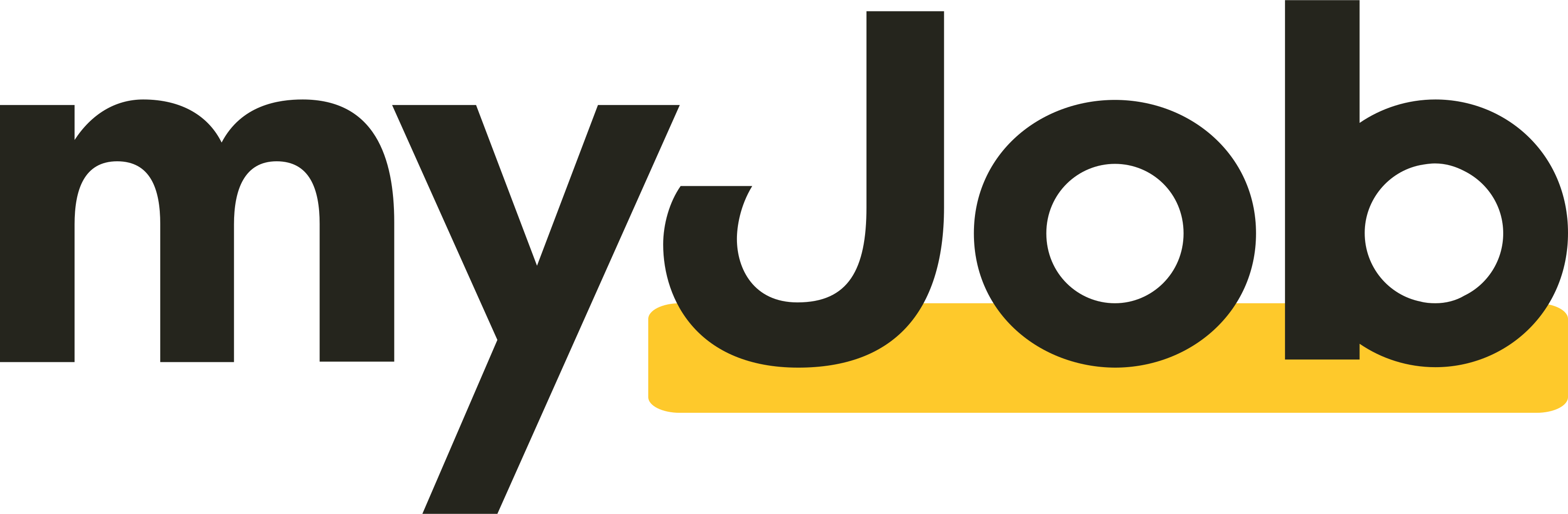 Offres d'emploi - myJob